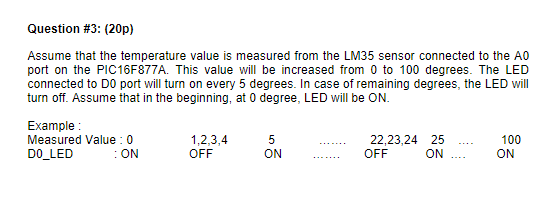 Solved Assume that the temperature value is measured from | Chegg.com