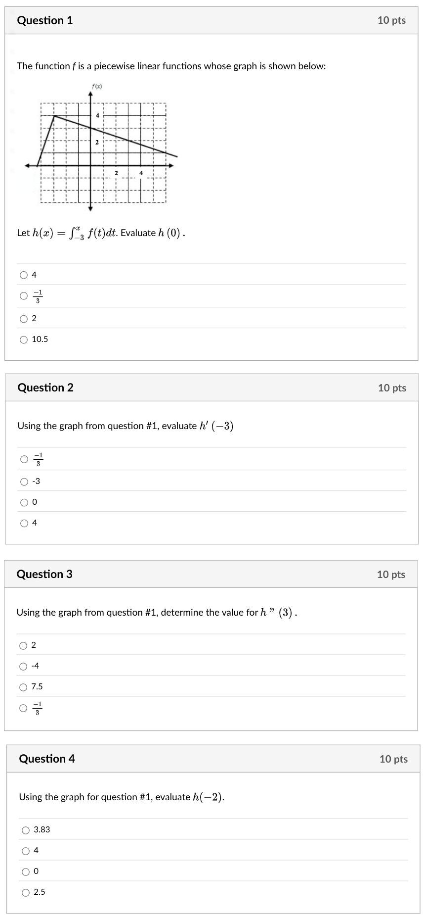 Solved Question 1The function f is ﻿a piecewise linear | Chegg.com