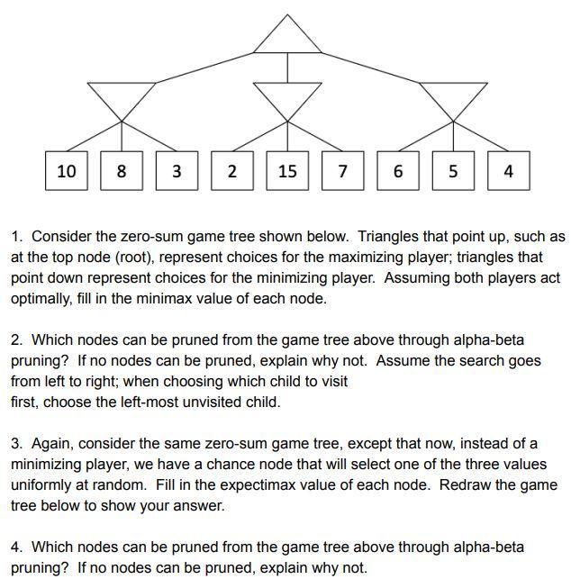 Solved 10 8 3 2. 15 7 6 ол 4 1. Consider the zero-sum game | Chegg.com