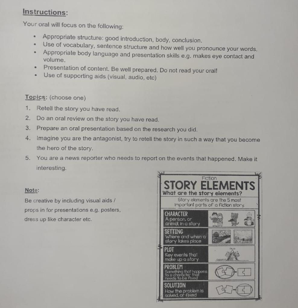 Solved Instructions: Your oral will focus on the following: | Chegg.com