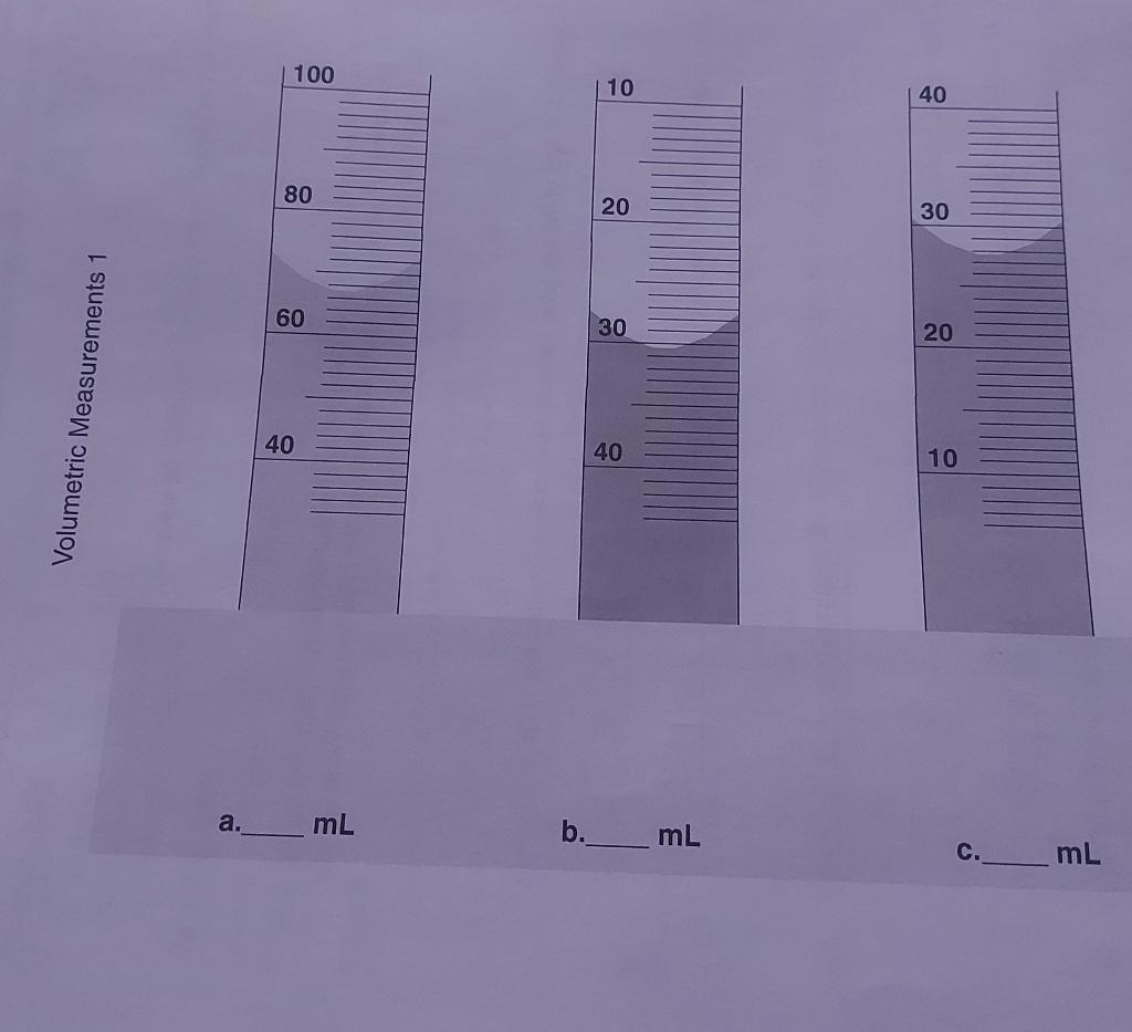 Solved 100 10 40 80 20 30 60 30 20 Volumetric Measurements 1 | Chegg.com