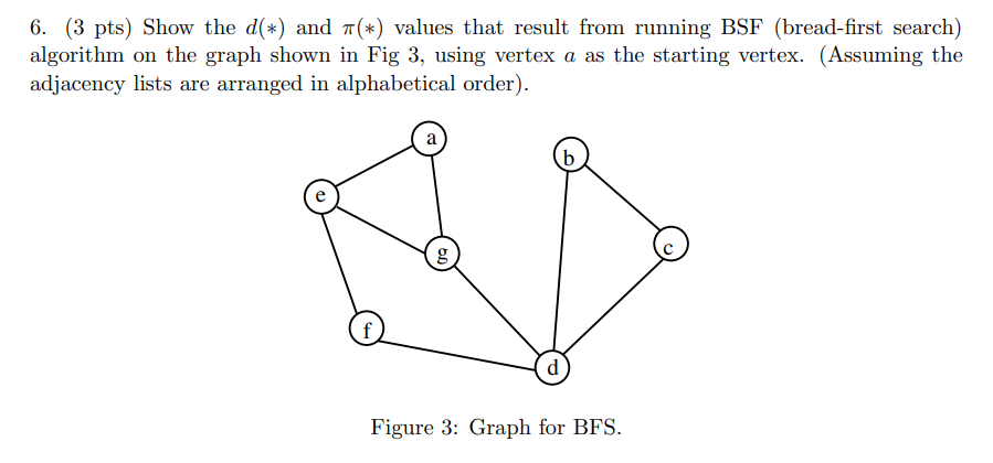 Solved 6. (3 pts) Show the d(∗) and π(∗) values that result | Chegg.com