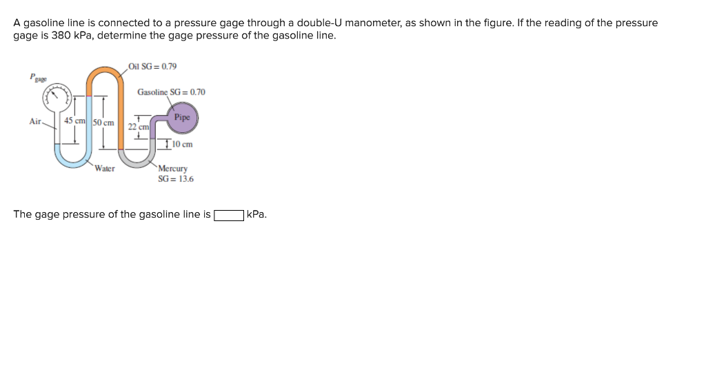 Solved A gasoline line is connected to a pressure gage | Chegg.com