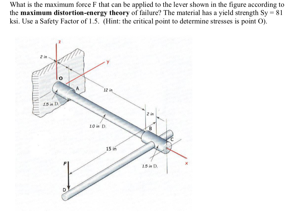 Solved What is the maximum force F that can be applied to | Chegg.com