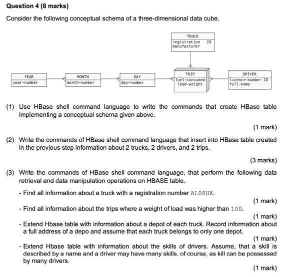 Solved Question 4 (8 marks) Consider the following | Chegg.com