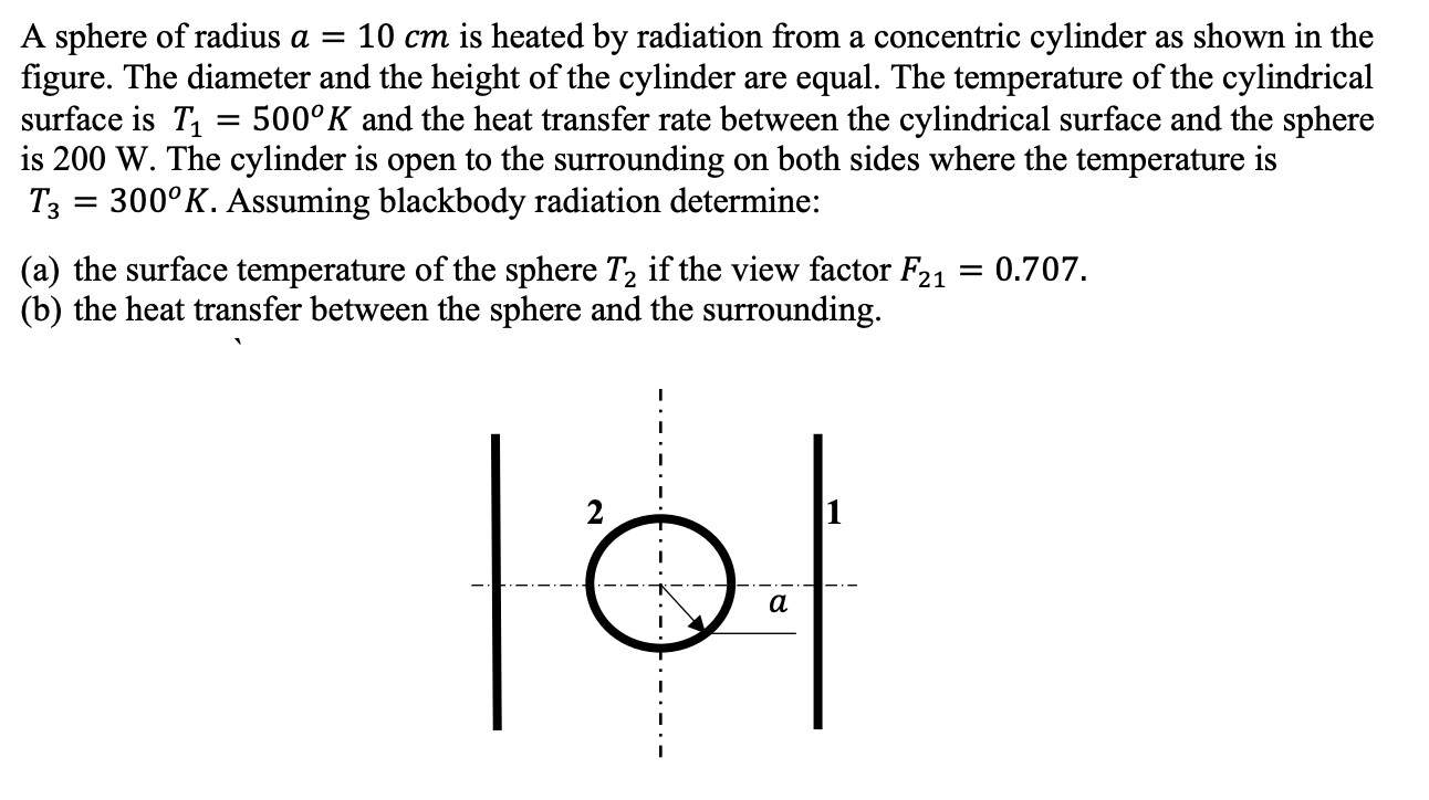 Solved A sphere of radius a = 10 cm is heated by radiation | Chegg.com