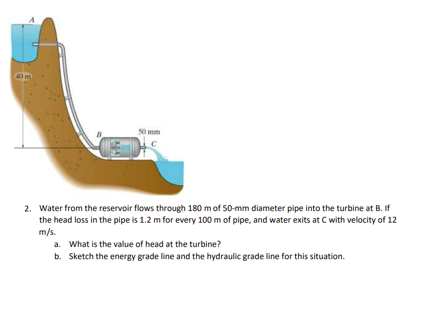 Solved PLEASE Clarify how to draw the HGL and EGL Lines and | Chegg.com