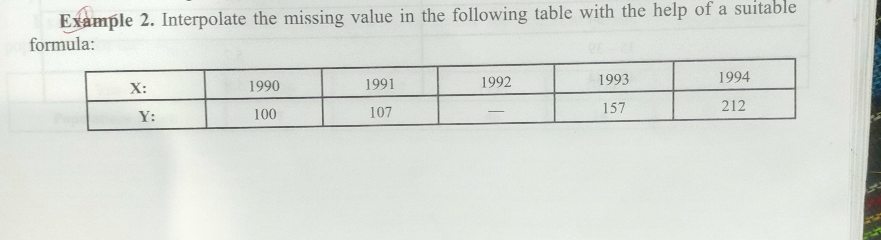 Solved Example 2. Interpolate the missing value in the | Chegg.com