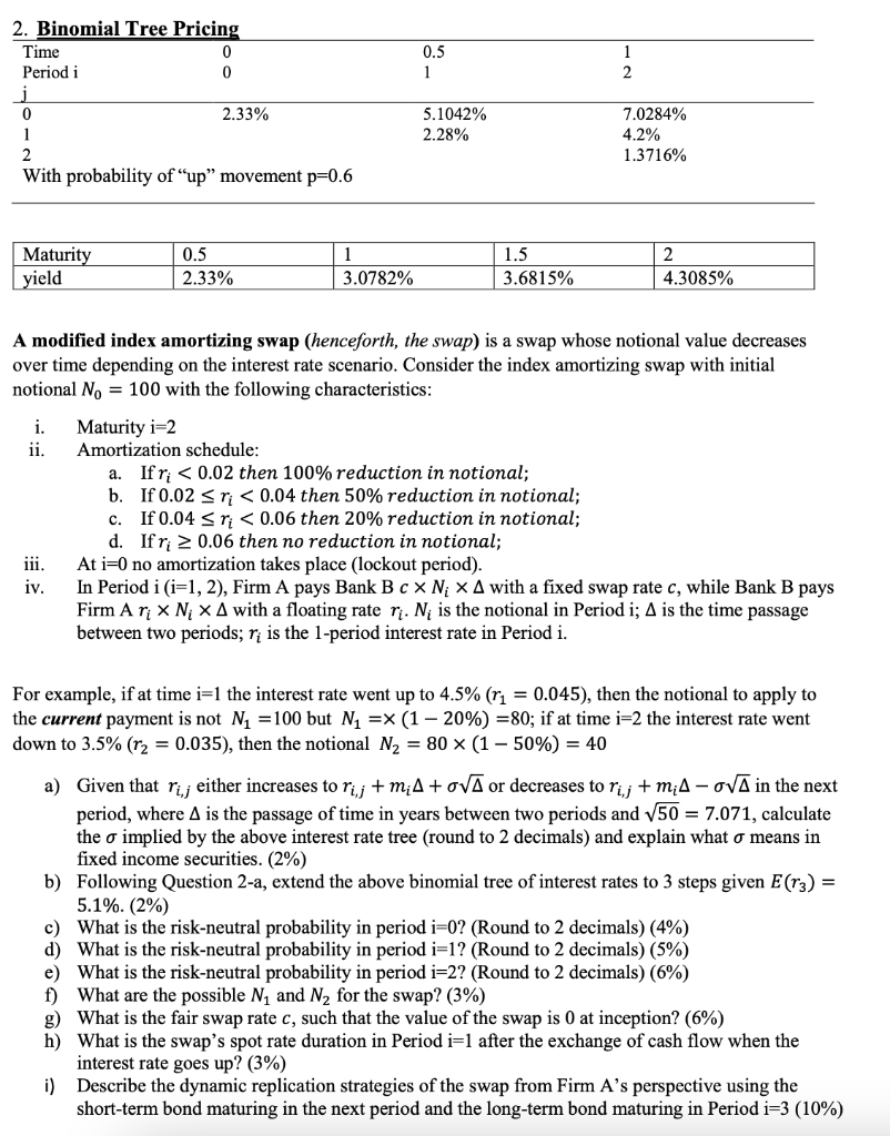 Solved A modified index amortizing swap (henceforth, the | Chegg.com