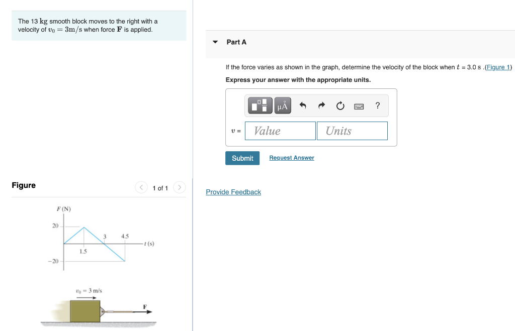 Solved The 13 kg smooth block moves to the right with a | Chegg.com