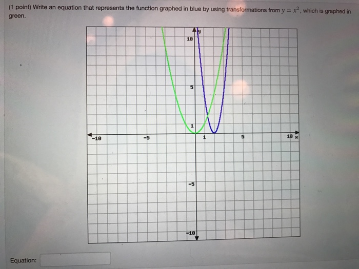 Solved point) use the two graphs below to answer the | Chegg.com