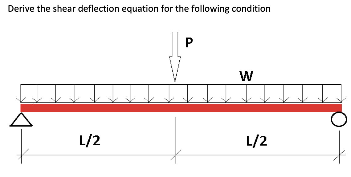 Solved Derive the shear deflection equation for the | Chegg.com