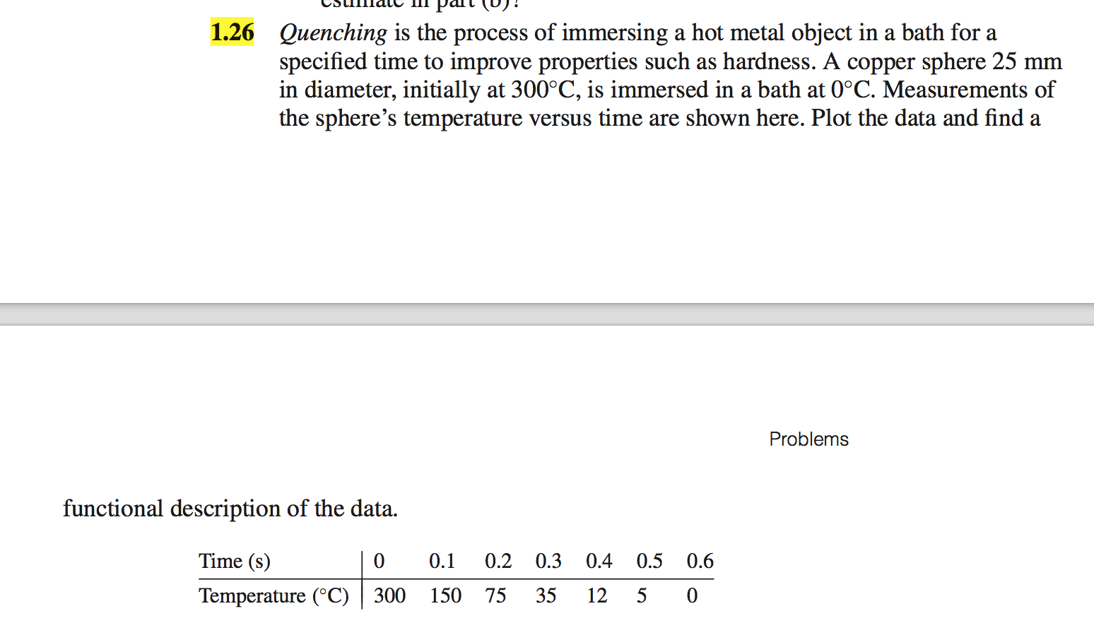 Solved Using the data shown in problems 1.26, 1.28, and | Chegg.com