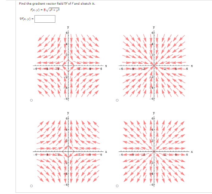 Solved Ind The Gradient Vector Field ∇f Of F And Sketch