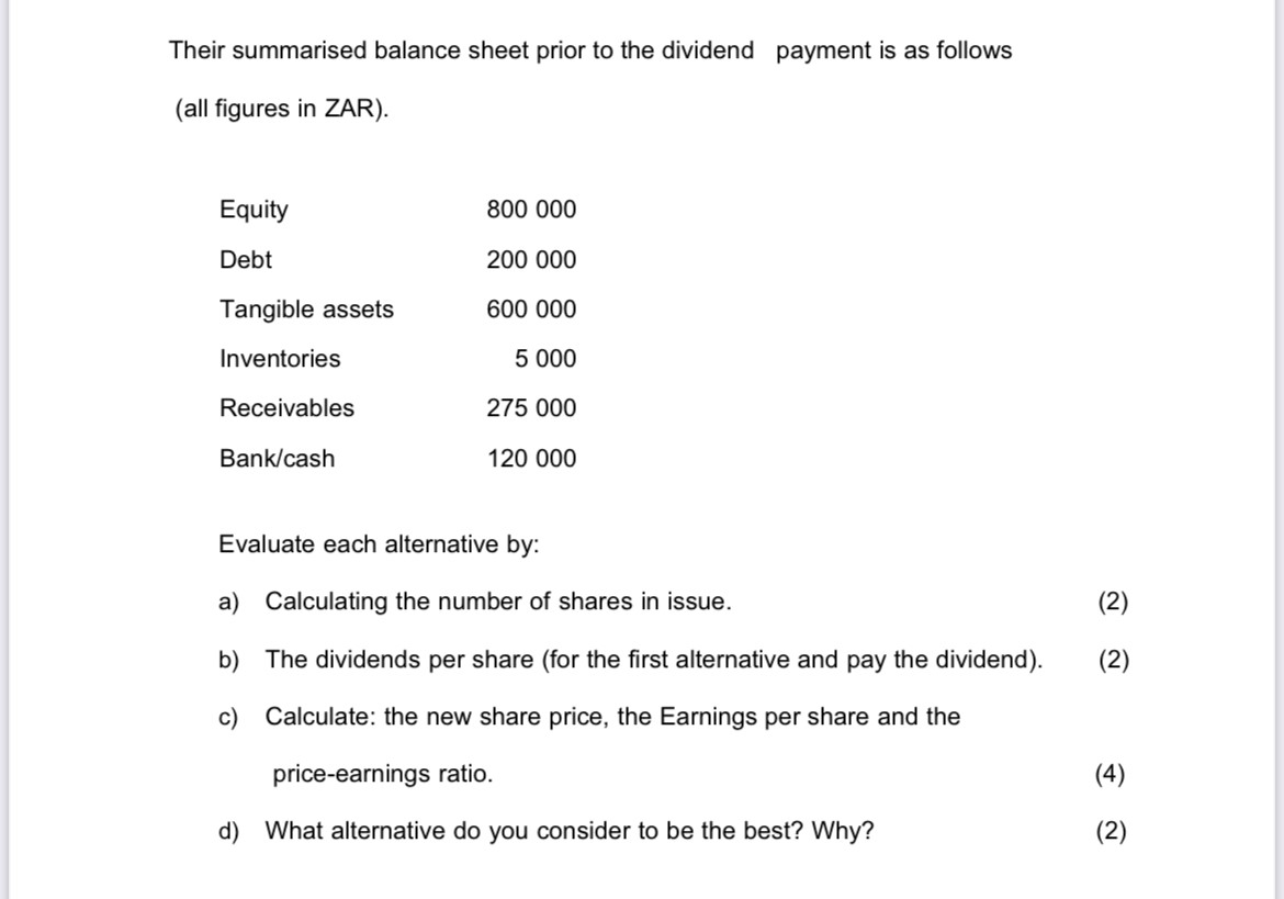 Solved Their summarised balance sheet prior to the dividend | Chegg.com