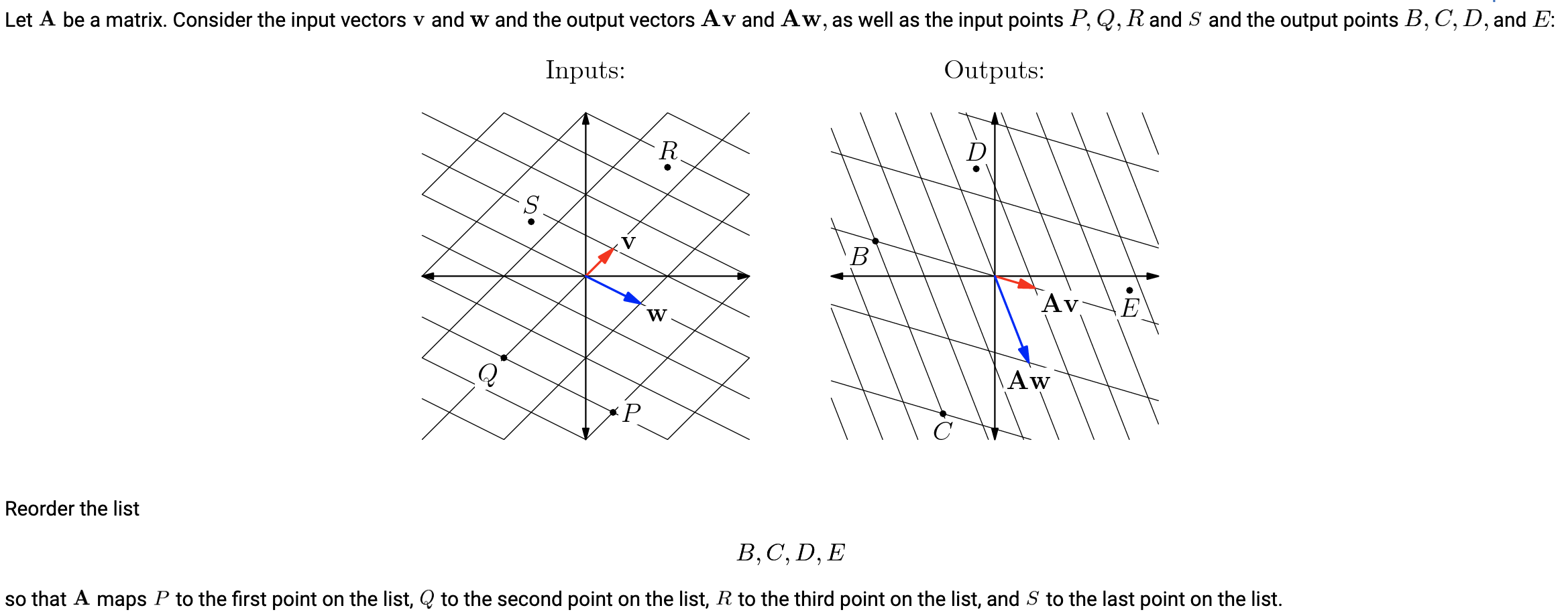 Solved Let A be a matrix. Consider the input vectors v and w | Chegg.com