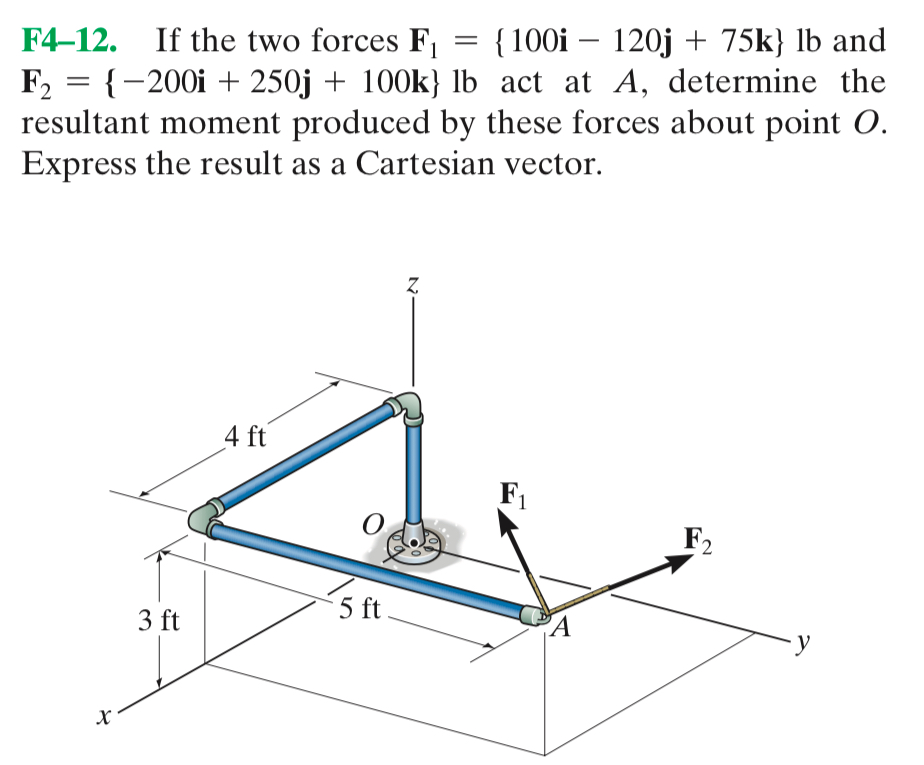 Solve using the provided formulas | Chegg.com