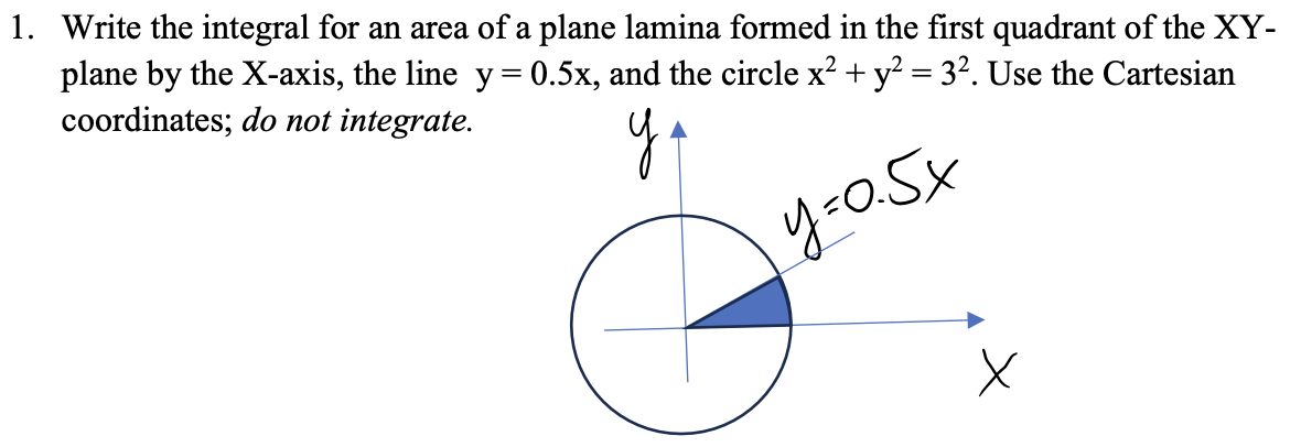 Solved Write the integral for an area of a plane lamina | Chegg.com