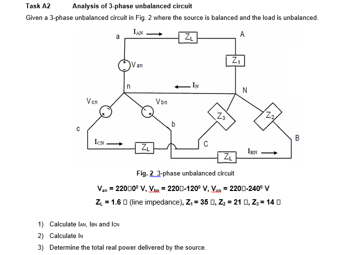 Solved Task A2 Given a 3-phase unbalanced circuit in Fig. 2 | Chegg.com