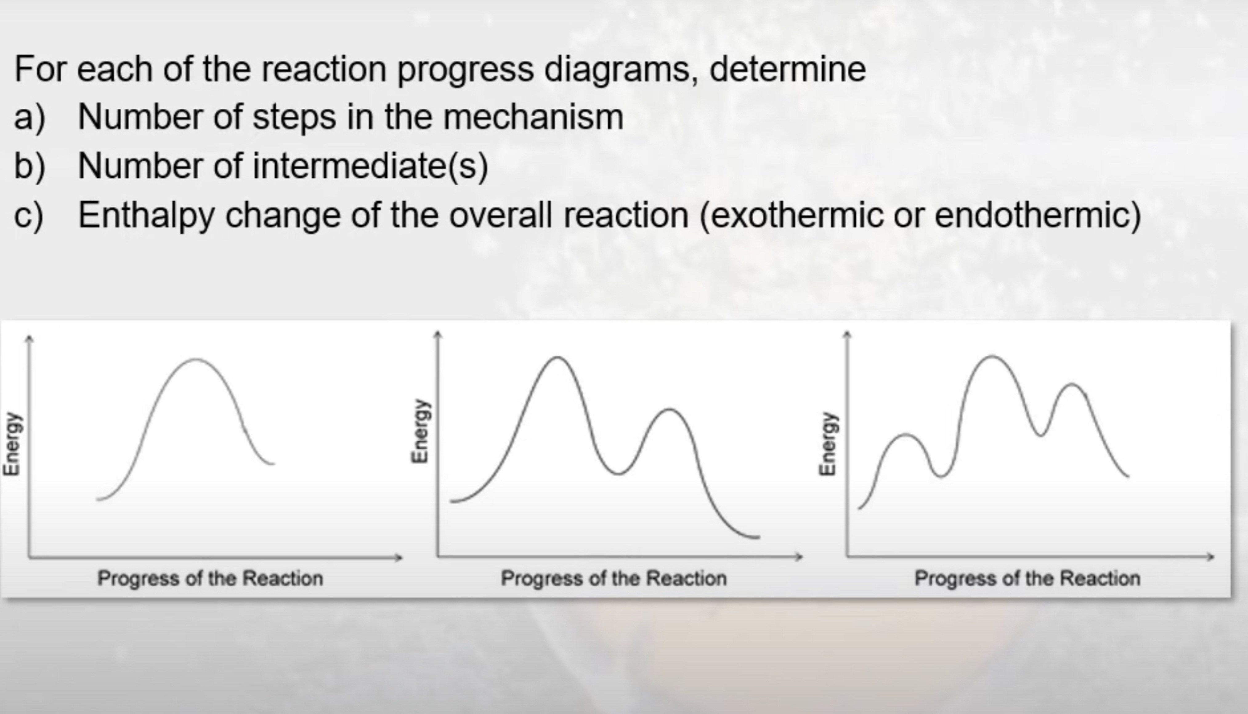 Solved Progress of the ReactionProgress of the | Chegg.com