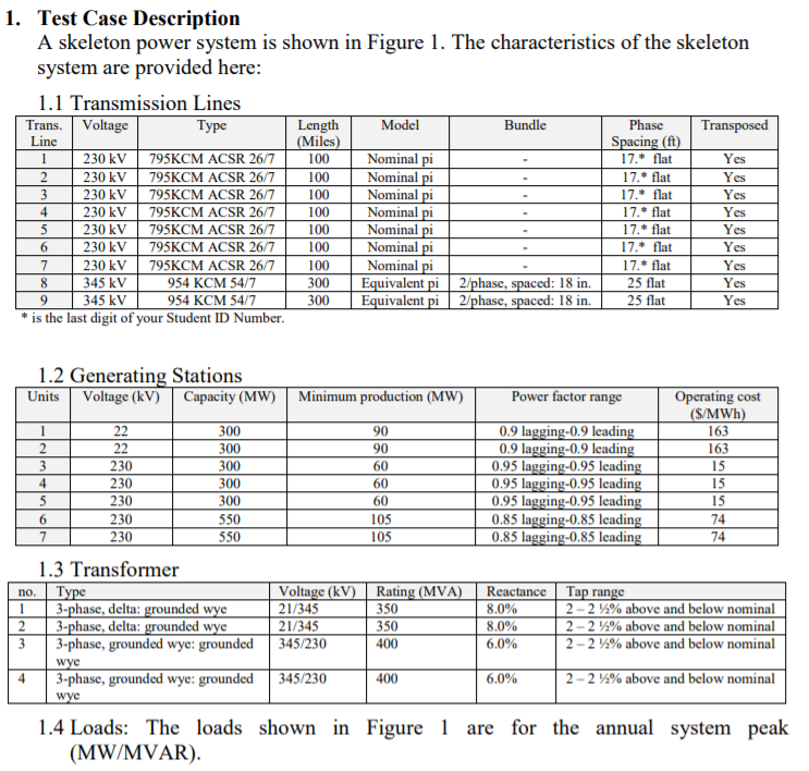1. Test Case Description A skeleton power system is | Chegg.com