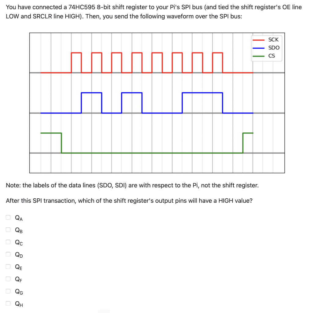 Solved You have connected a 74HC595 8-bit shift register to | Chegg.com