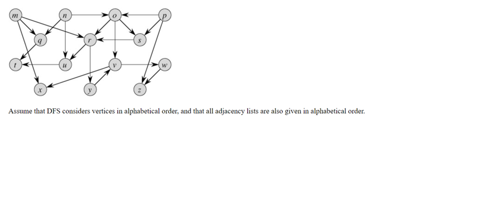 Solved perfrom DFS based topological sort on given DAG. | Chegg.com Solved perfrom DFS based topological sort on given DAG. | Chegg.com