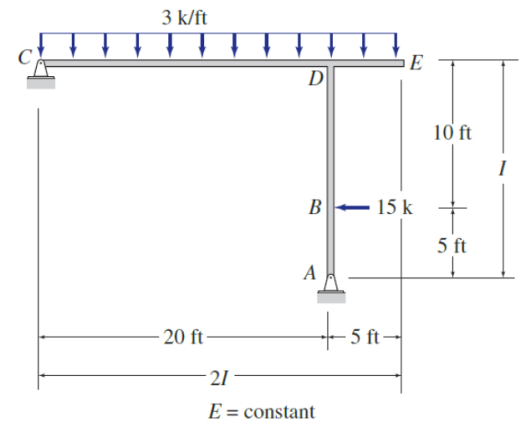 Solved Determine the following: (Answer in | Chegg.com