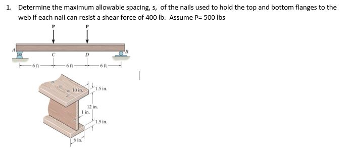 Solved Determine the maximum allowable spacing, s, of the | Chegg.com