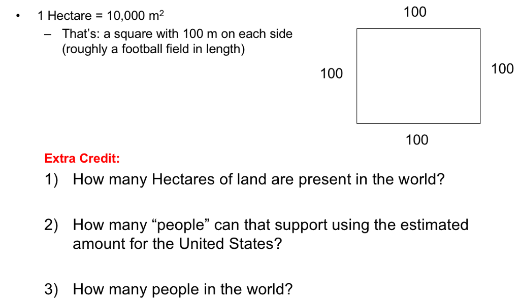 Solved 1 Hectare 10,000 m2 100 That's: a square with 100 m | Chegg.com