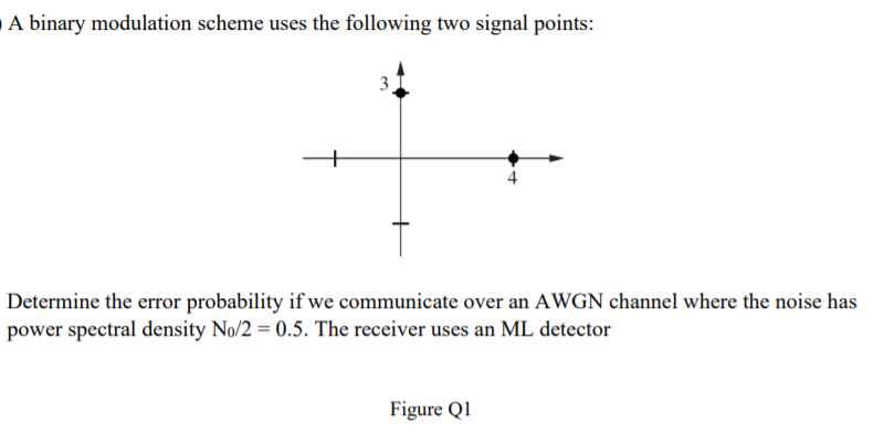 Solved A binary modulation scheme uses the following two | Chegg.com