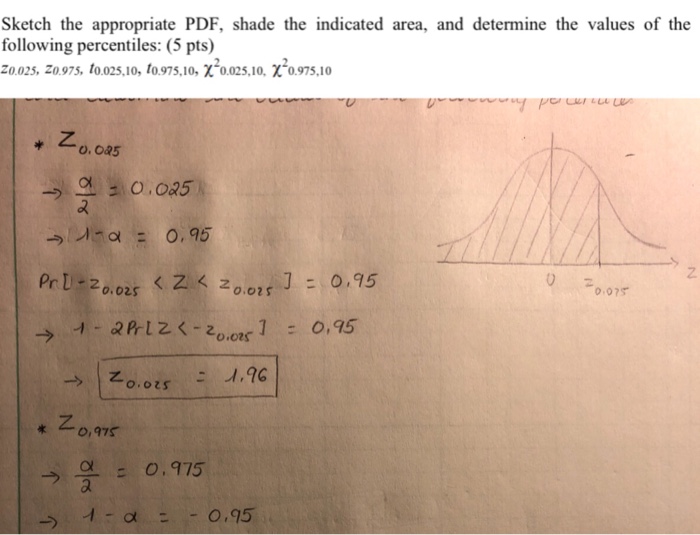 Solved Can someone please explain what I did wrong (since I | Chegg.com
