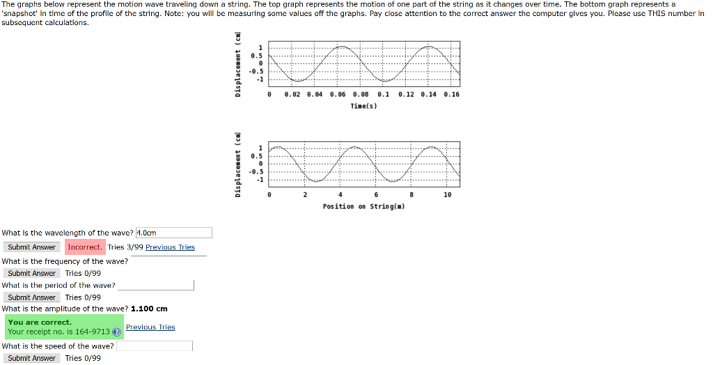 Solved The graphs below represent the motion wave traveling | Chegg.com
