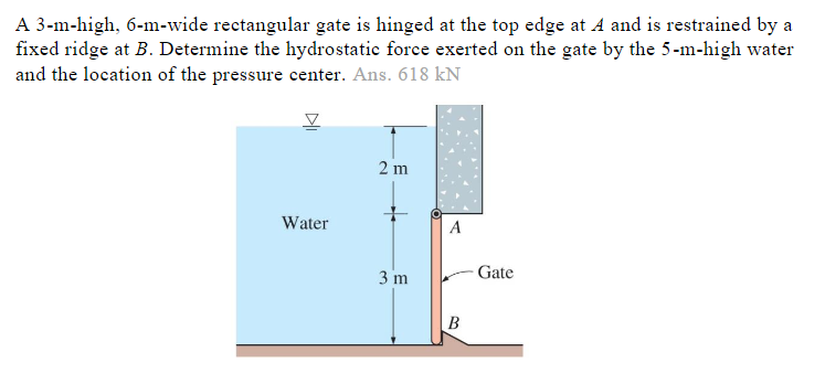 Solved A 3-m-high, 6-m-wide rectangular gate is hinged at | Chegg.com