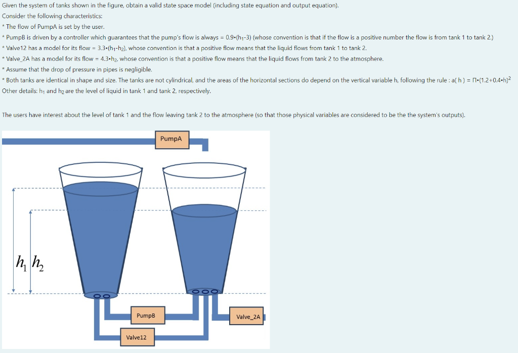 Solved Given the system of tanks shown in the figure, obtain | Chegg.com