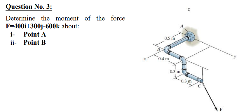 Solved Question No. 3: Determine the moment of the force | Chegg.com Solved Question No. 3: Determine the moment of the force | Chegg.com