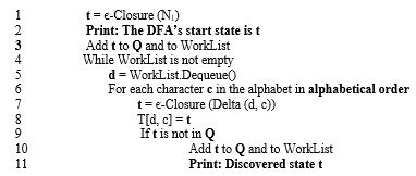 Consider the following pseudo-code for the Subset | Chegg.com