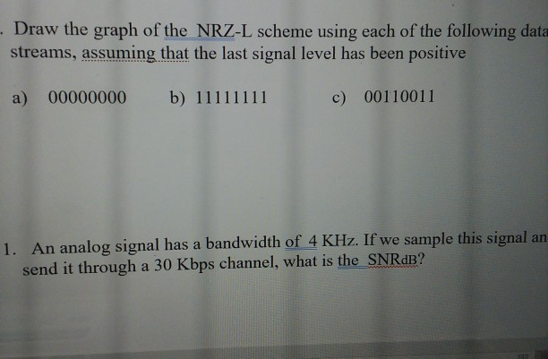 Solved Draw The Graph Of The Nrz L Scheme Using Each Of 7673