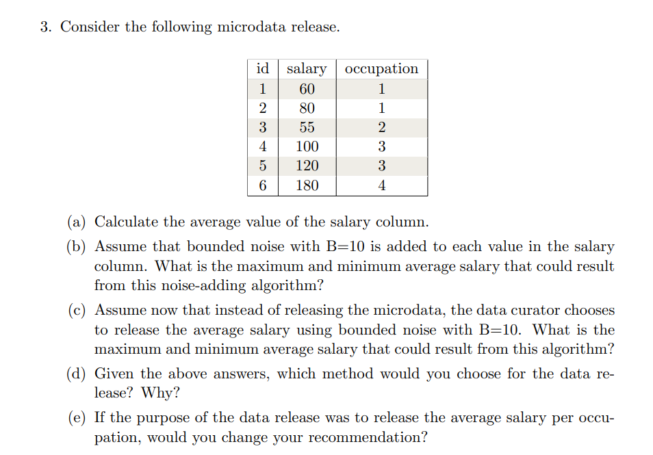 Solved 3. Consider the following microdata release. (a) | Chegg.com
