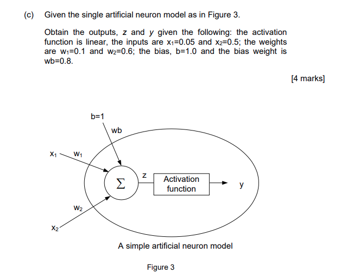 Solved (c) Given the single artificial neuron model as in | Chegg.com