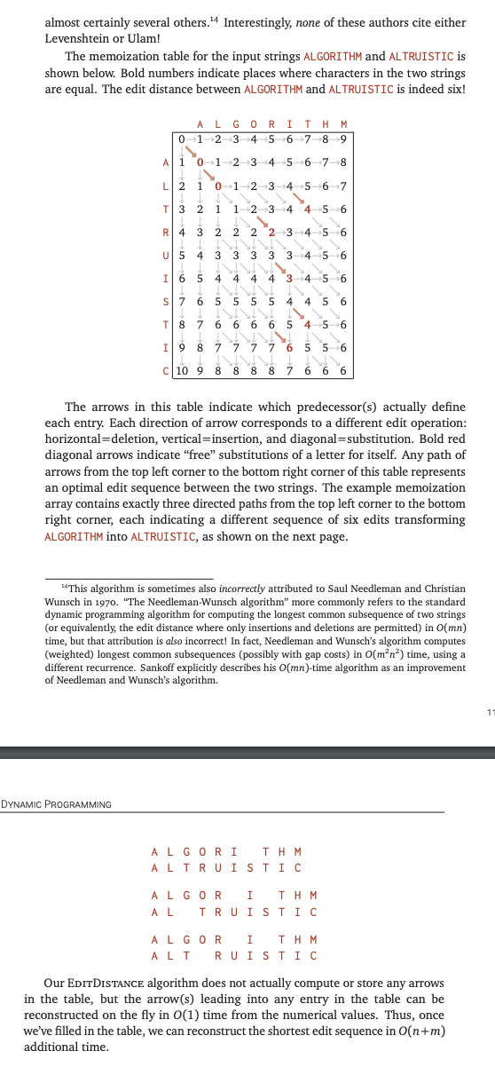 Solved The goal of this exercise is to think through the | Chegg.com