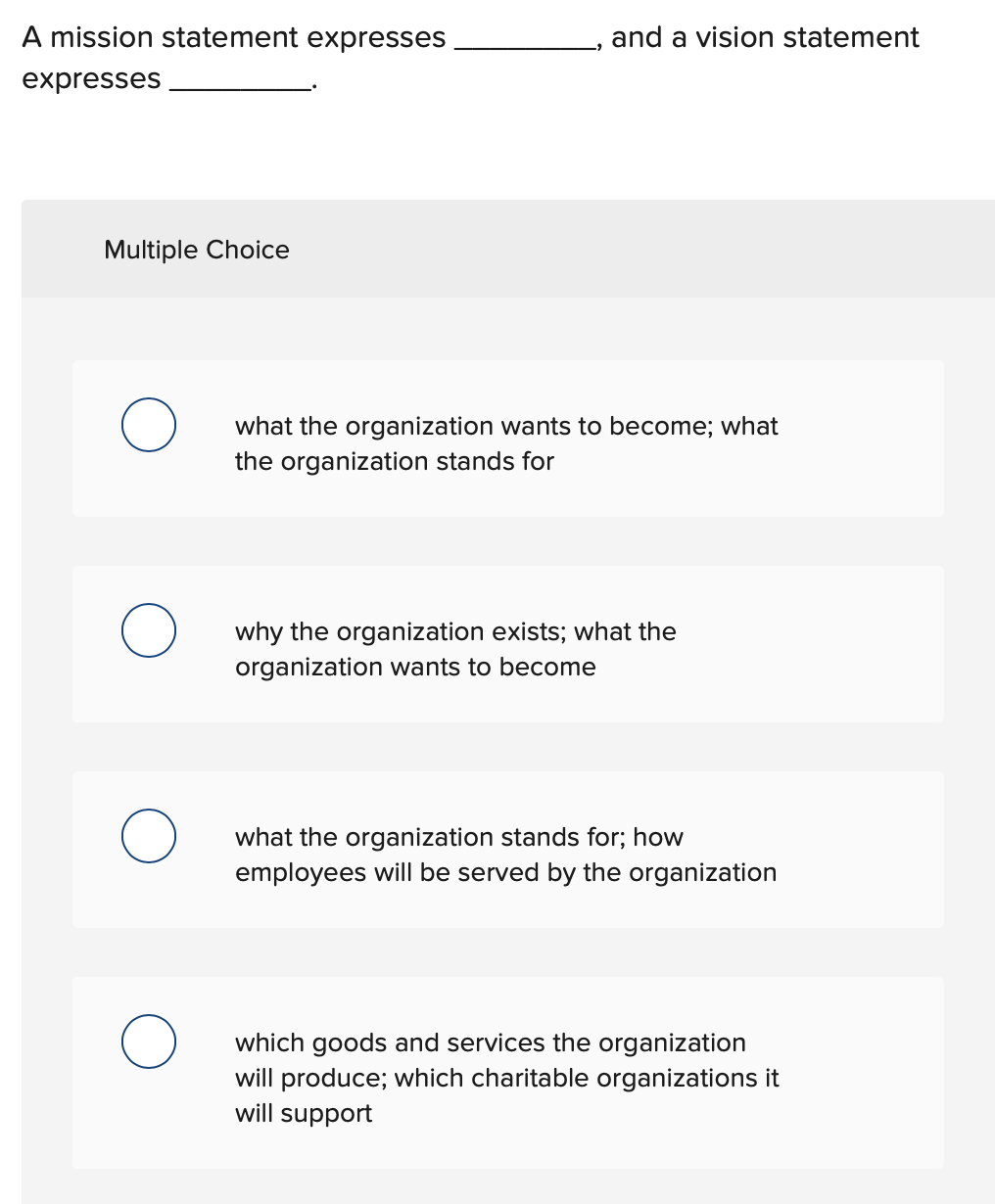 Solved Which of the below can managers use to ensure that | Chegg.com