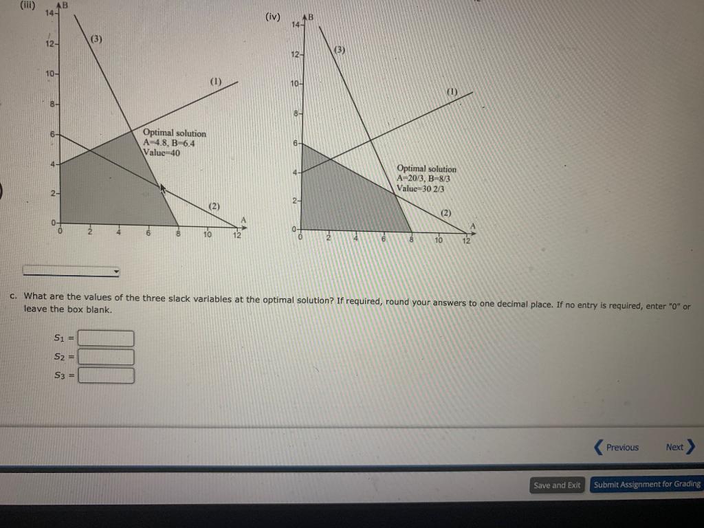 Solved Max3A+4B s.t. −1A+2B≤81A+2B≤122A+1B≤16A,B≥0 a. Write | Chegg.com