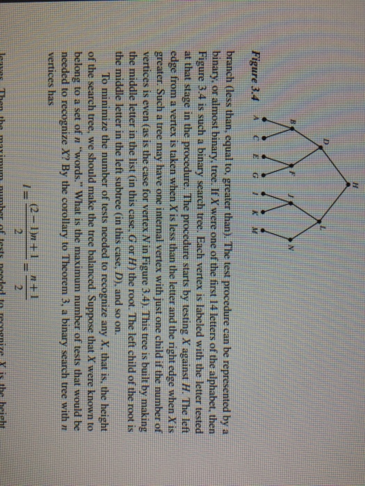 Solved 14 Perform A Breadth First Search Of The Graph In 