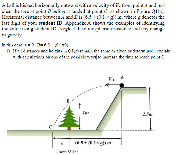 Solved A ball is kicked horizontally outward with a velocity | Chegg.com