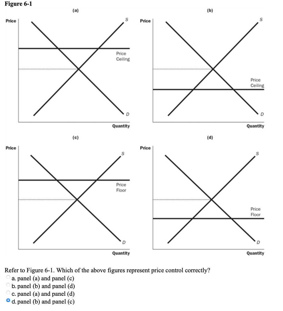 Solved Figure 5-3 Po = 8 Pa = 4 2 = 50 Q1 = 100 Refer to | Chegg.com
