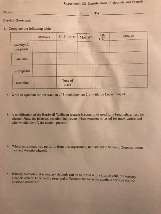 Identification Of Alcohols And Phenols Lab Report at Keith Maxey blog Identification Of Alcohols And Phenols Lab Report at Keith Maxey blog