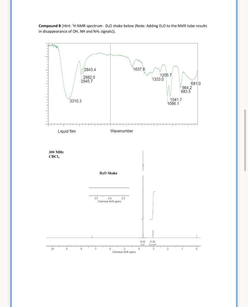 Solved CHEM0841 Spectroscopy worksheet: Interpreting | Chegg.com