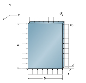 Solved Learning Goal: To determine the elongations and | Chegg.com