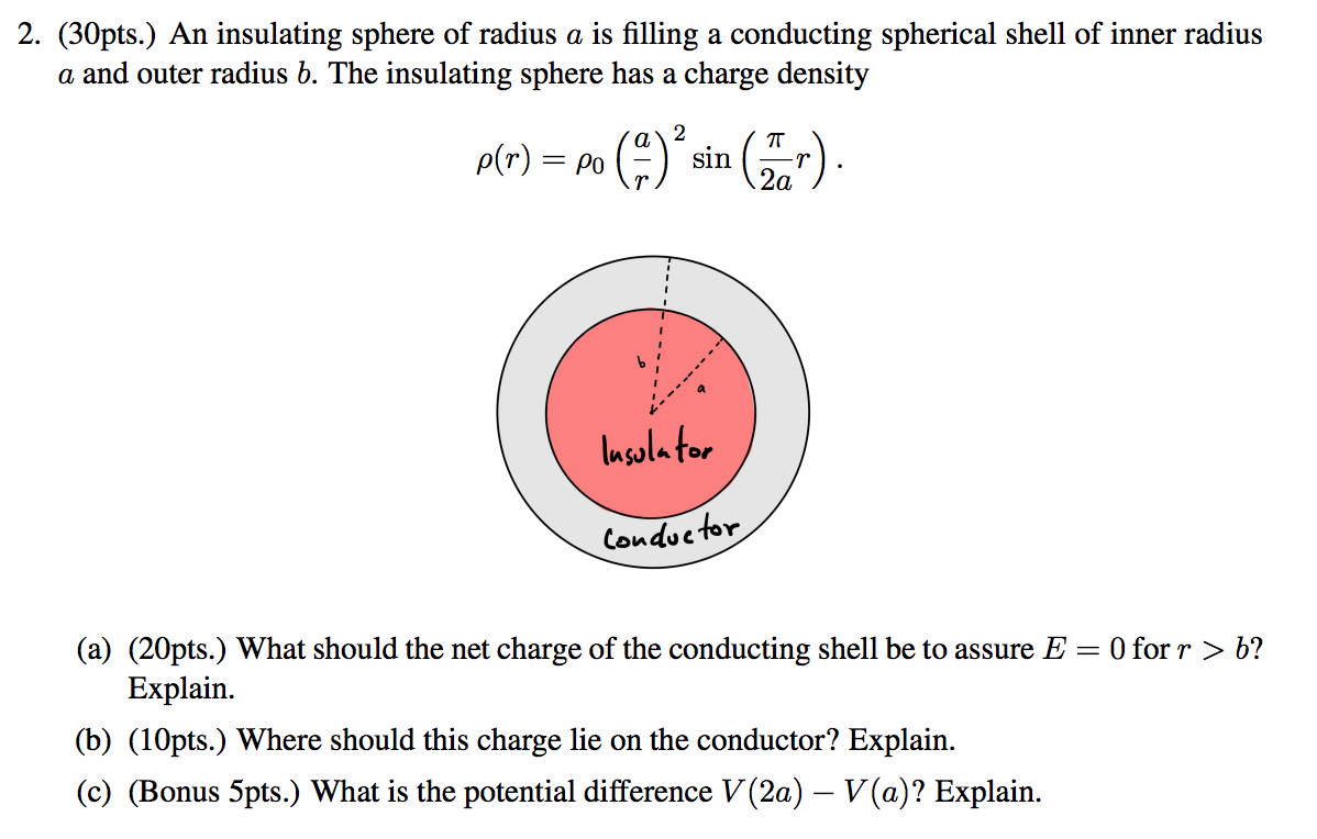 Solved 2. (30pts.) An insulating sphere of radius a is | Chegg.com